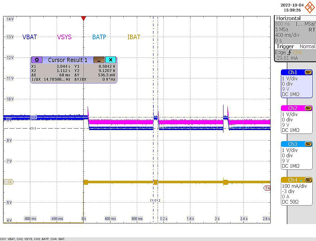 RT9490 Application Note | Richtek Technology
